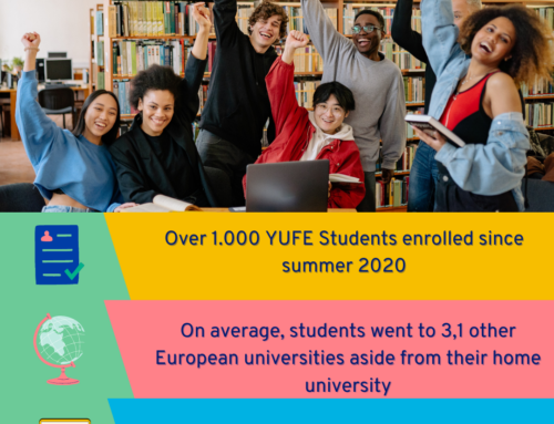 Enhancing your diploma | YUFE